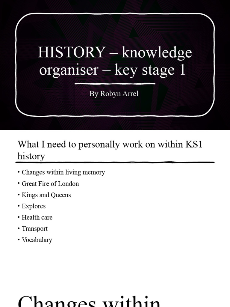 History Knowledge Organisers - Key Stage 1 | PDF | Elizabeth Ii | Apollo 11