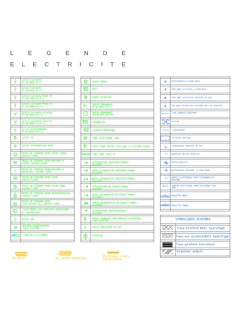 Legende Electricite | PDF