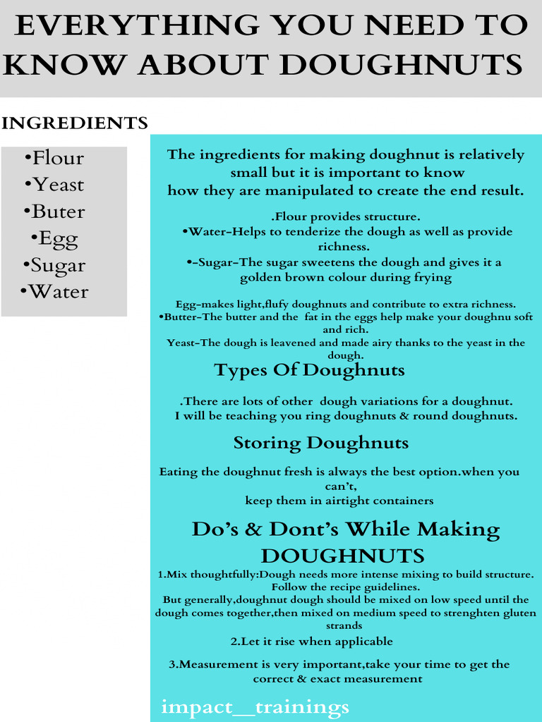 Impact Training's Everything About Doughnut | PDF | Doughnut | Dough