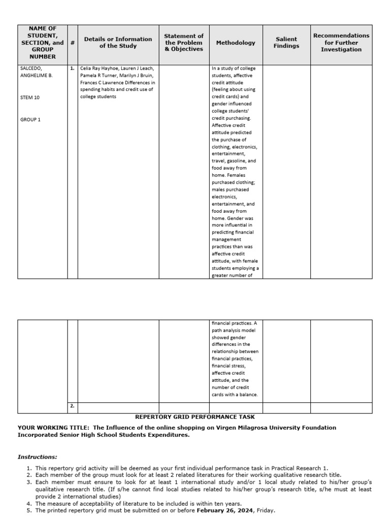 Repertory Grid Performance Task Individual | Download Free PDF | Psychology