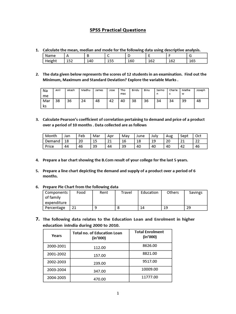 SPSS Practical Questions New | PDF