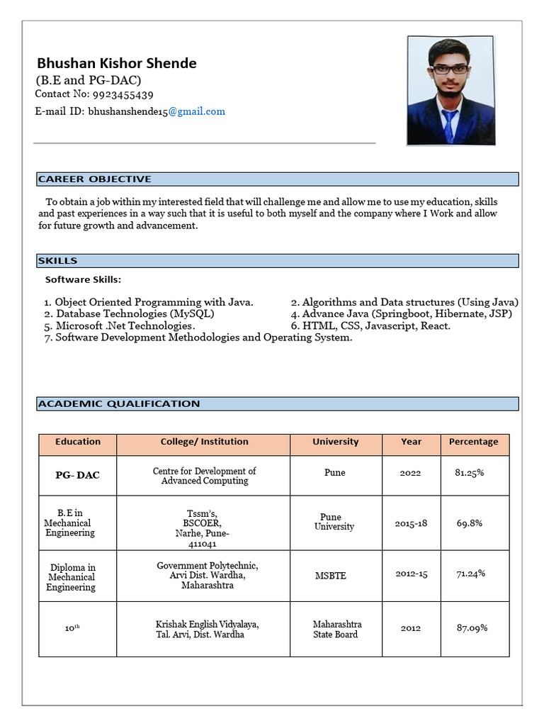 Bhushan Kishor Shende Resume | PDF | World Wide Web | Internet & Web