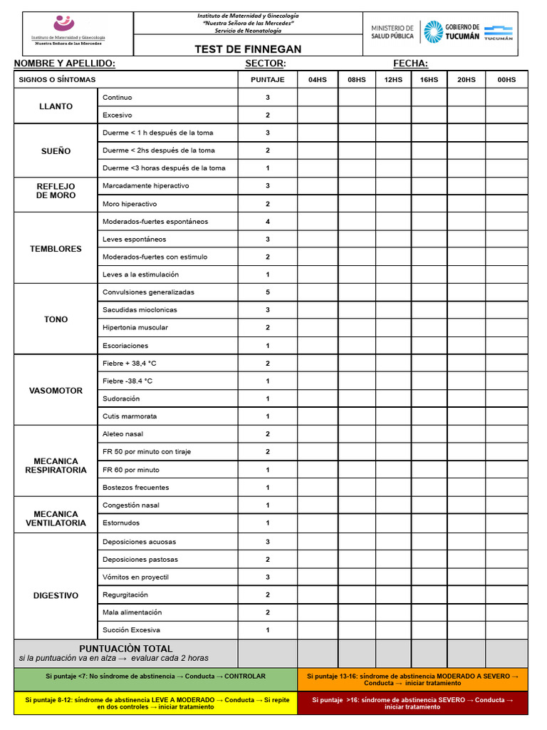 Test de Finnegan para Abstinencia Neonatal | PDF | Medicina CLINICA ...