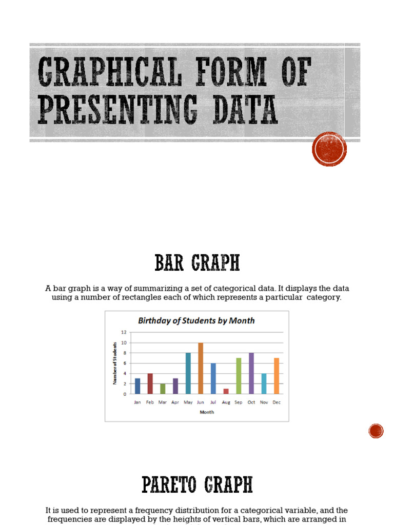 Types of Data Representation Graphs | PDF | Chart | Applied Mathematics