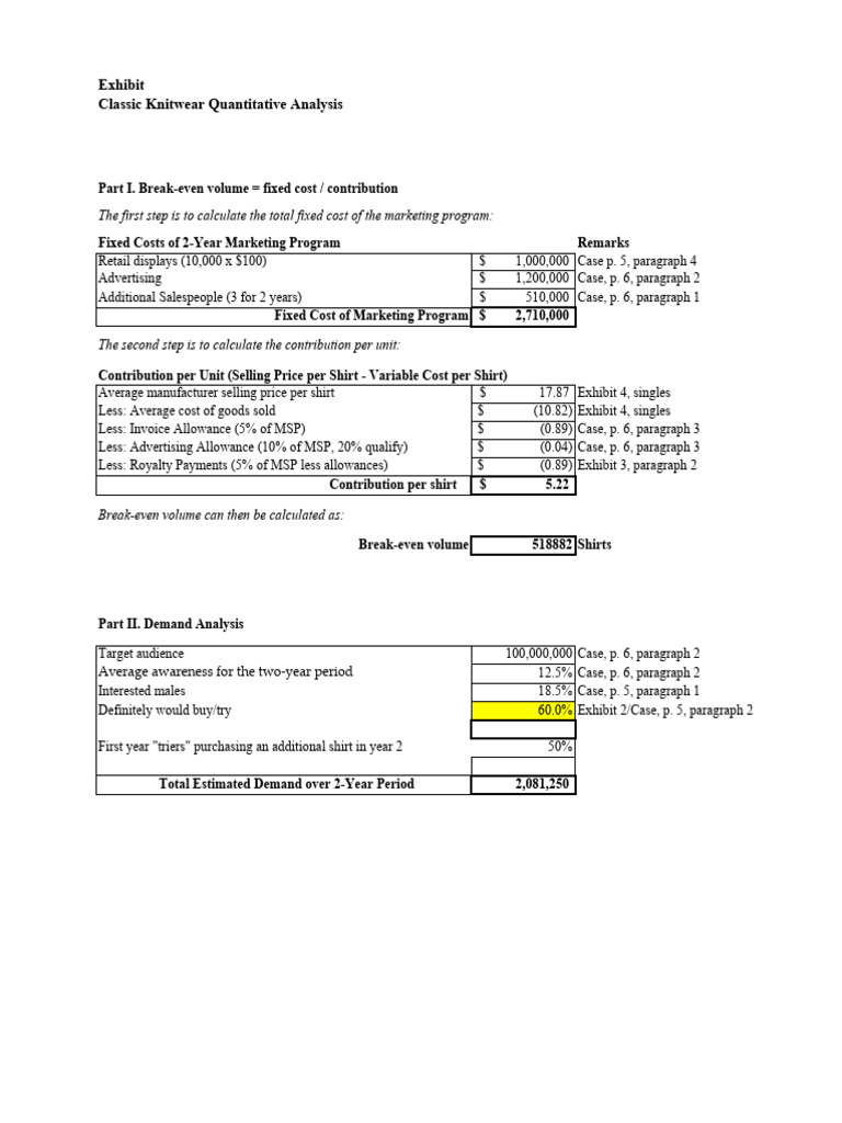amit-dharkar-mba8007-case-analysis-exercise-pdf-marketing