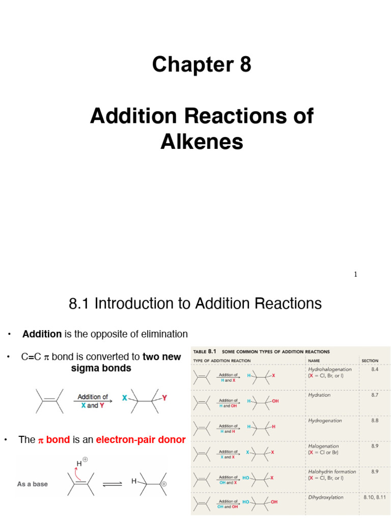 Addition Reactions of Alkenes Explained | PDF | Alkene | Ethylene