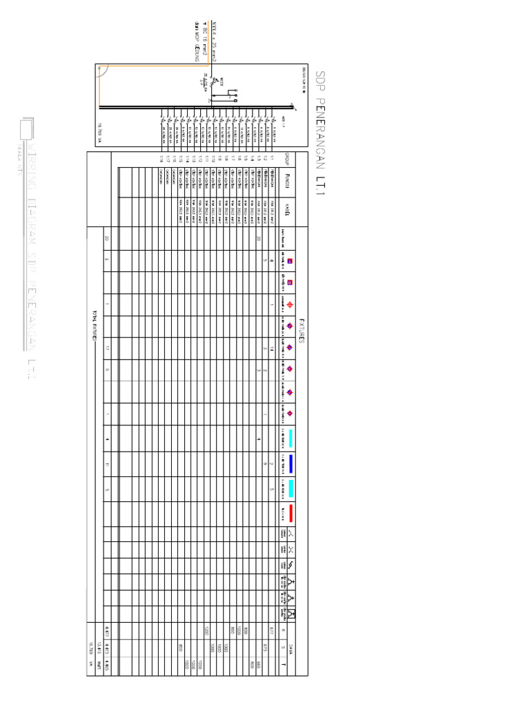 Wiring Diagram SDP Penerangan 1 | PDF