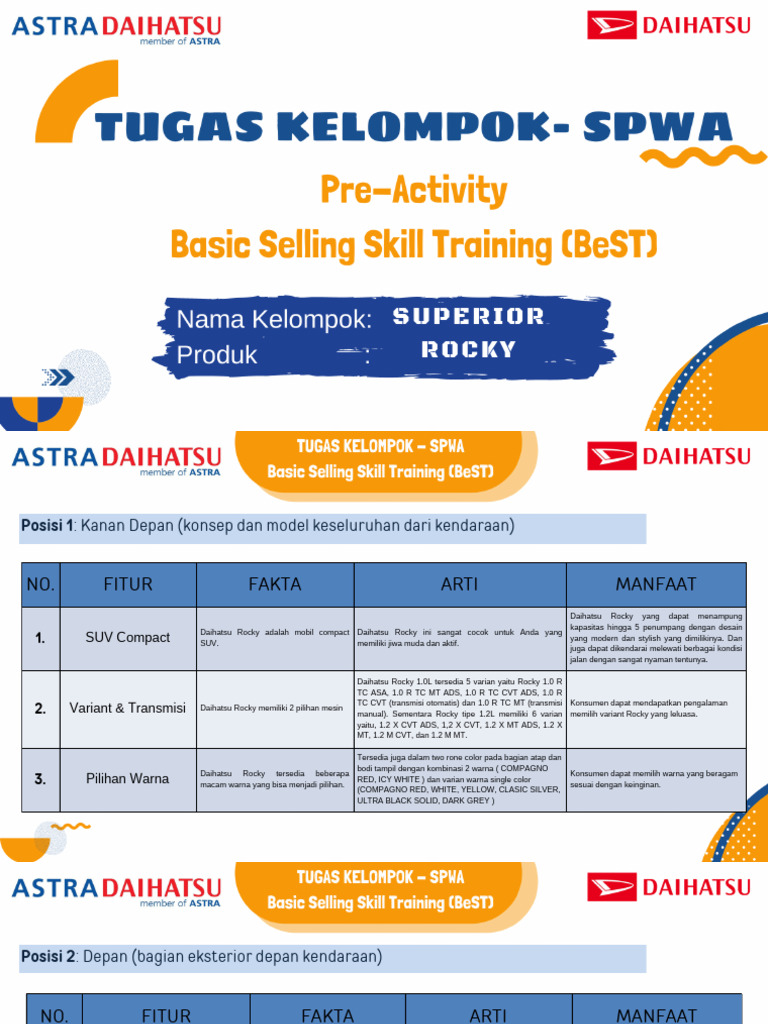 Template Tugas SPWA - Online BeST - PPTX - 20240209 - 220805 - 0000 | PDF