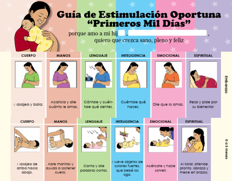 Lectura, Guía de Estimulación Oportuna UNICEF | PDF