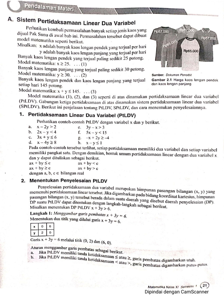 Program Linear | PDF