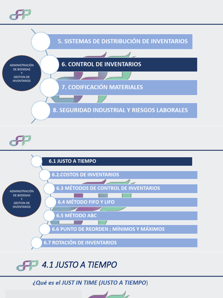 Gestión de Inventarios Eficiente | PDF | Lean Manufacturing | Inventario