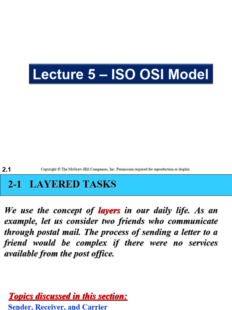 Module 1 - Iso Osi Model-Tcp Ip Model | Download Free PDF | Osi Model | Internet Protocol Suite
