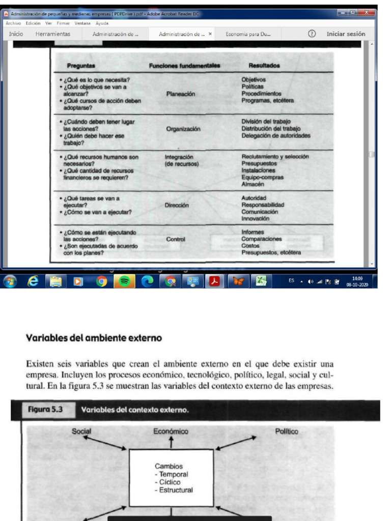 Adm y Planeacion 42 | PDF