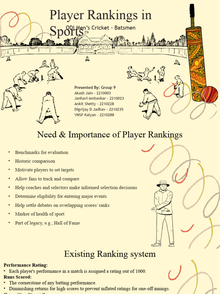 ODI Cricket Batsmen Rankings Analysis | PDF | Sports Rules And ...