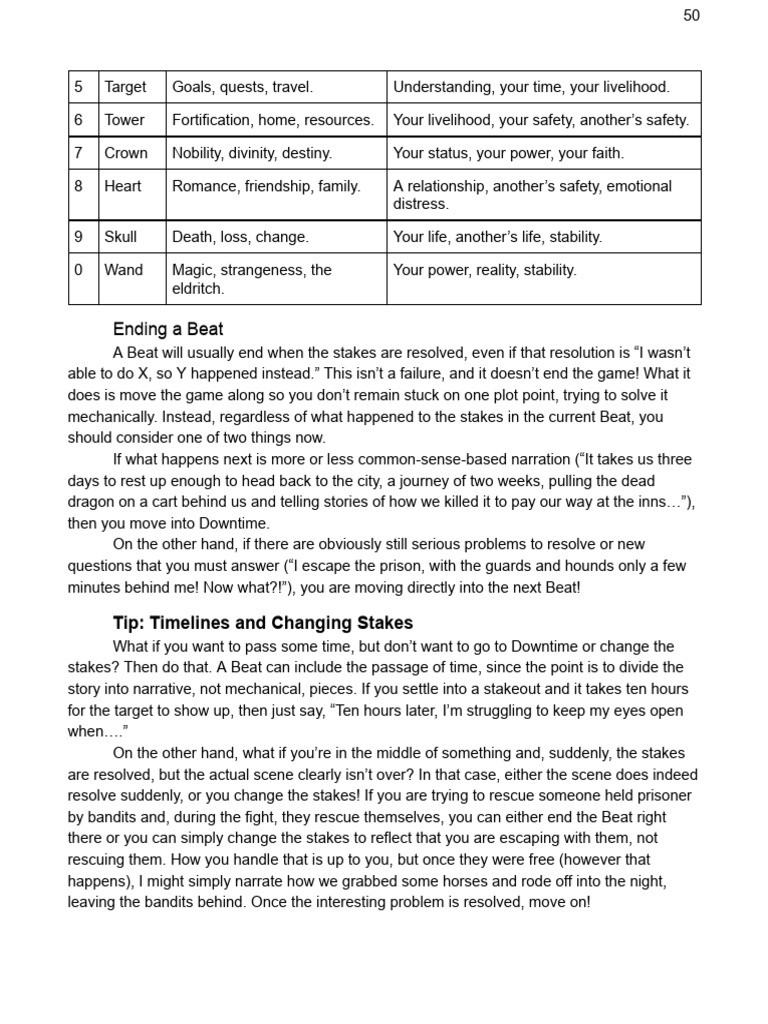 ALONe 1e Final Draft-Pages-50 | PDF | Philosophy | Self-Improvement