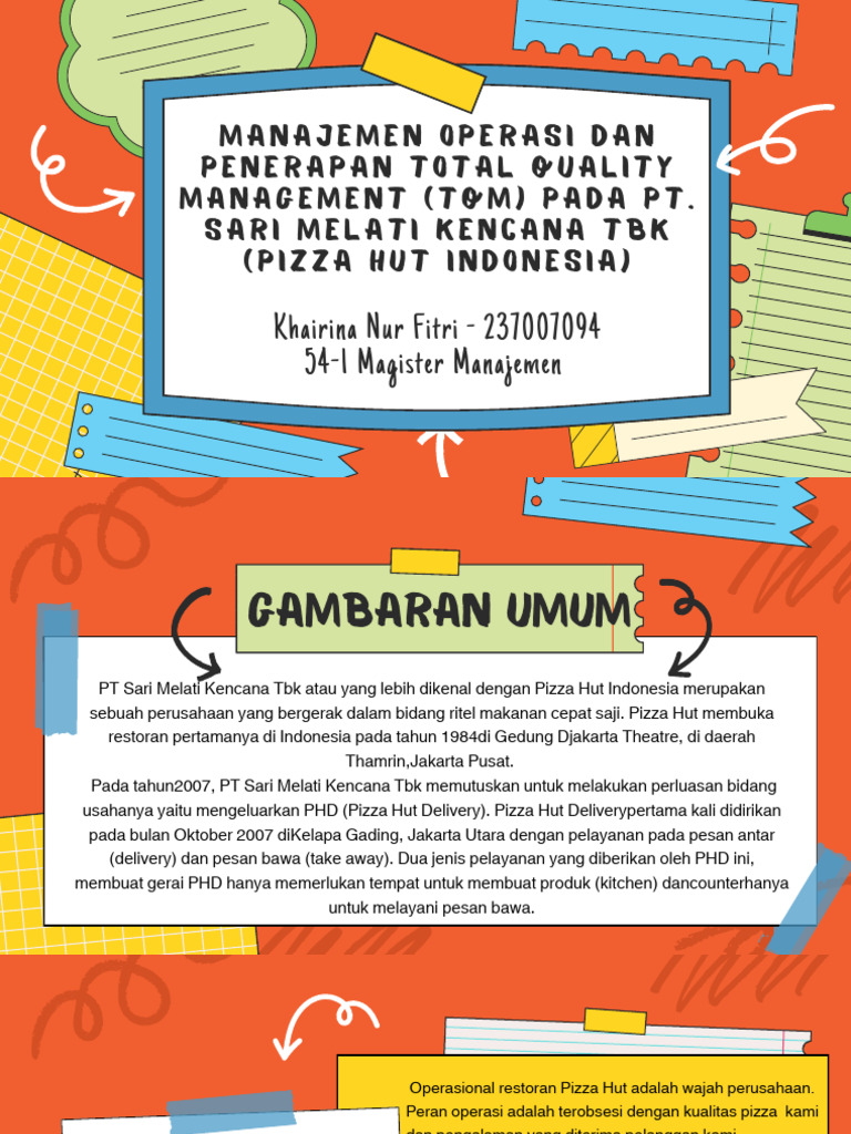 TQM, Khairina Nur Fitri, 237007094 | PDF