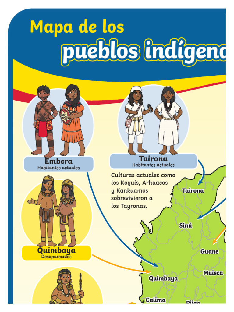 Mapa Comunidades Indigenas de Colombia - Ver - 1 | PDF