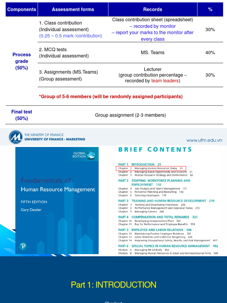 HRM - C1 - Managing HR Today (Students) | PDF
