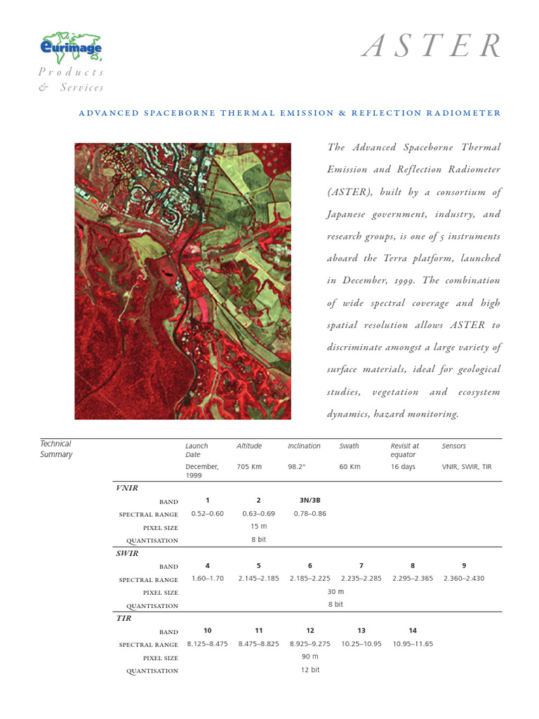 ASTER Satellite: Features & Data Products | PDF | Infrared | Outer Space