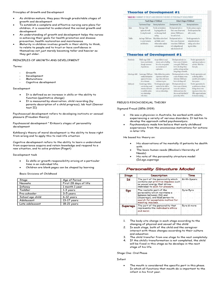 Pedia 1 | PDF | Infants | Toddler