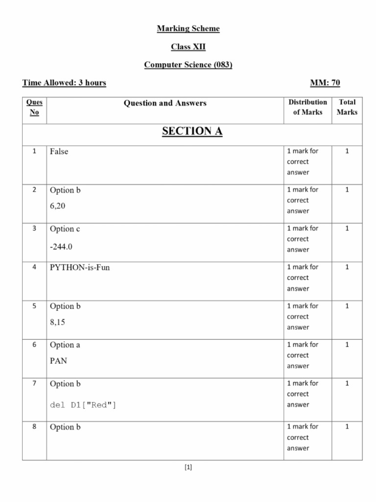 ComputerScience MS (2023) | PDF