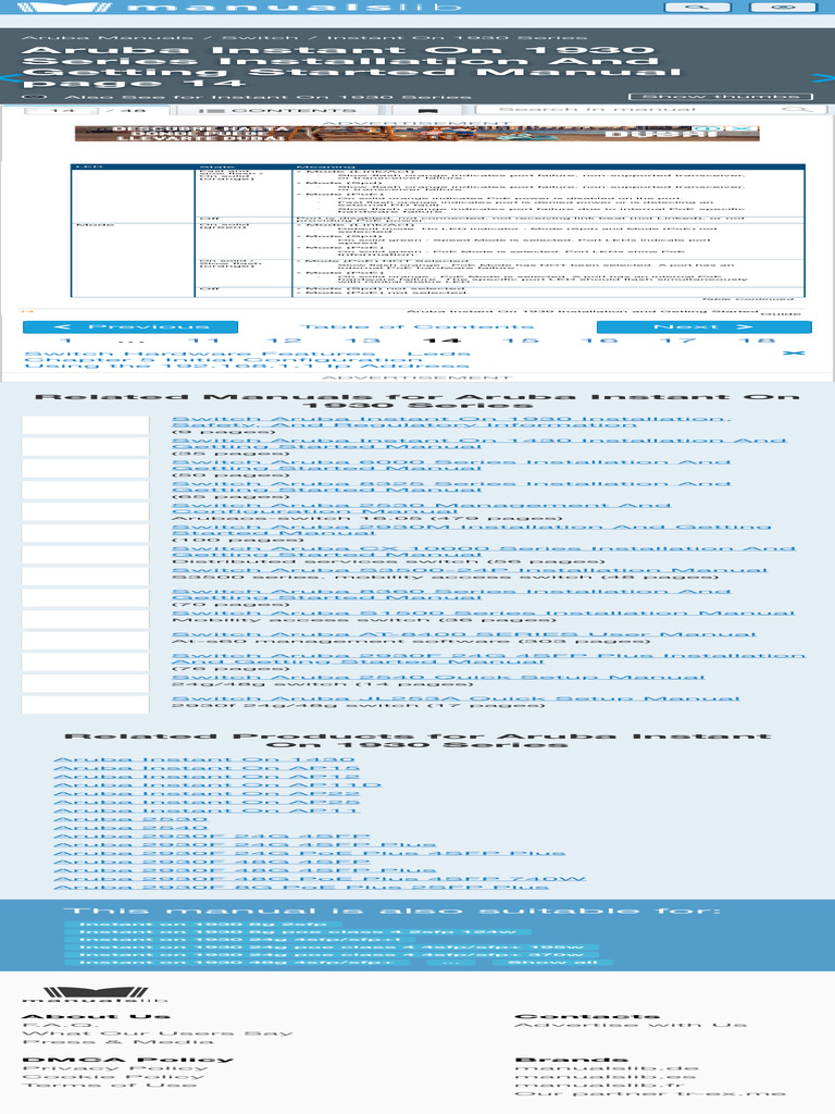 Aruba Instant on 1930 Series Installation and Getting Started Manual (Page 14 of 48) ManualsLib ...