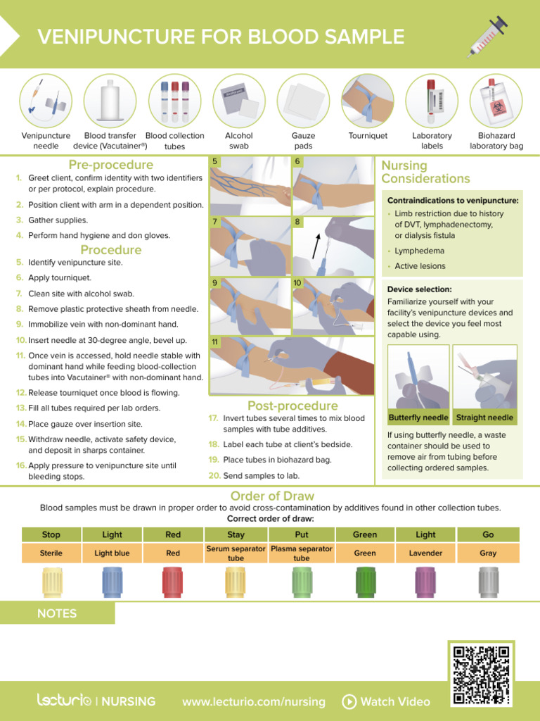 Nursing - CS - Venipuncture For Blood Sample - 01 1 | PDF | Tissue ...