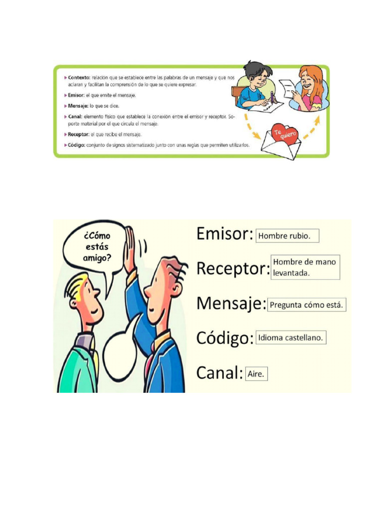 Elementos de La Comunicacion | PDF