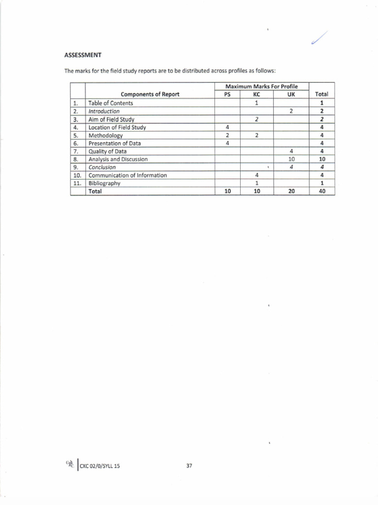 CSEC Geo SBA Mark Scheme | PDF