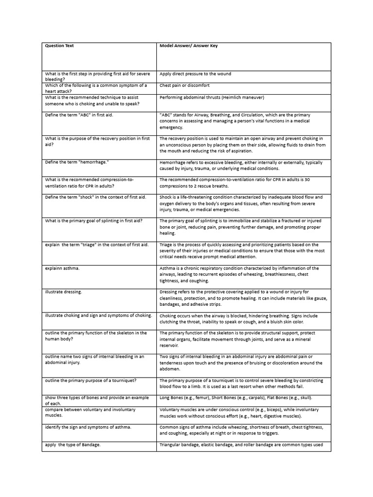 First Aid | Download Free PDF | Injury | Cardiopulmonary Resuscitation