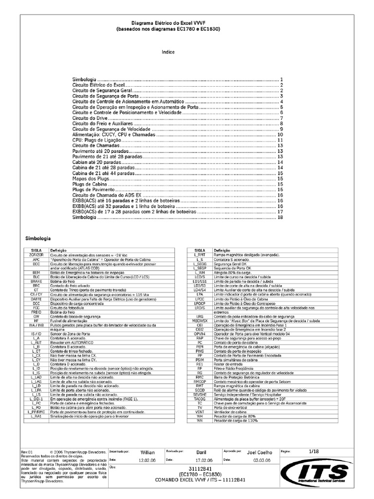 CIRCUITO ATLAS EXCEL VVVF Novo | PDF