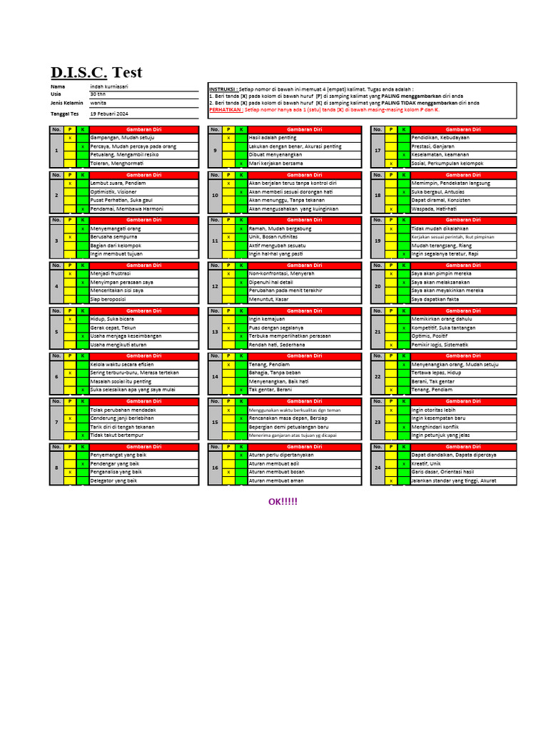 D.I.S.C. Test: PERHATIKAN: Setiap Nomor Hanya Ada 1 (Satu) Tanda ( | PDF