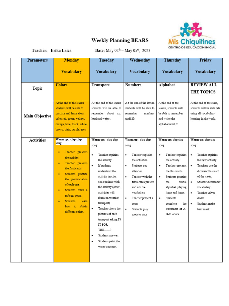 Mis Chiquitines - LESSON PLAN 1 | PDF | Flashcard | Education Theory