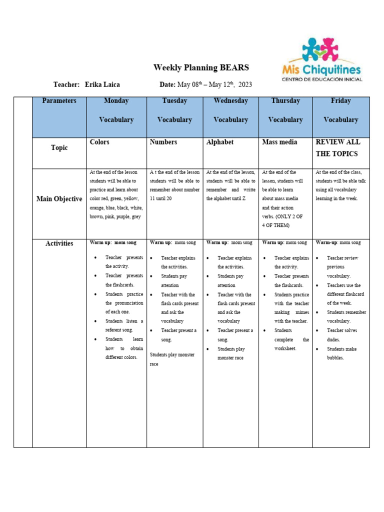 Mis Chiquitines - LESSON PLAN 2 | PDF | Flashcard | Education Theory