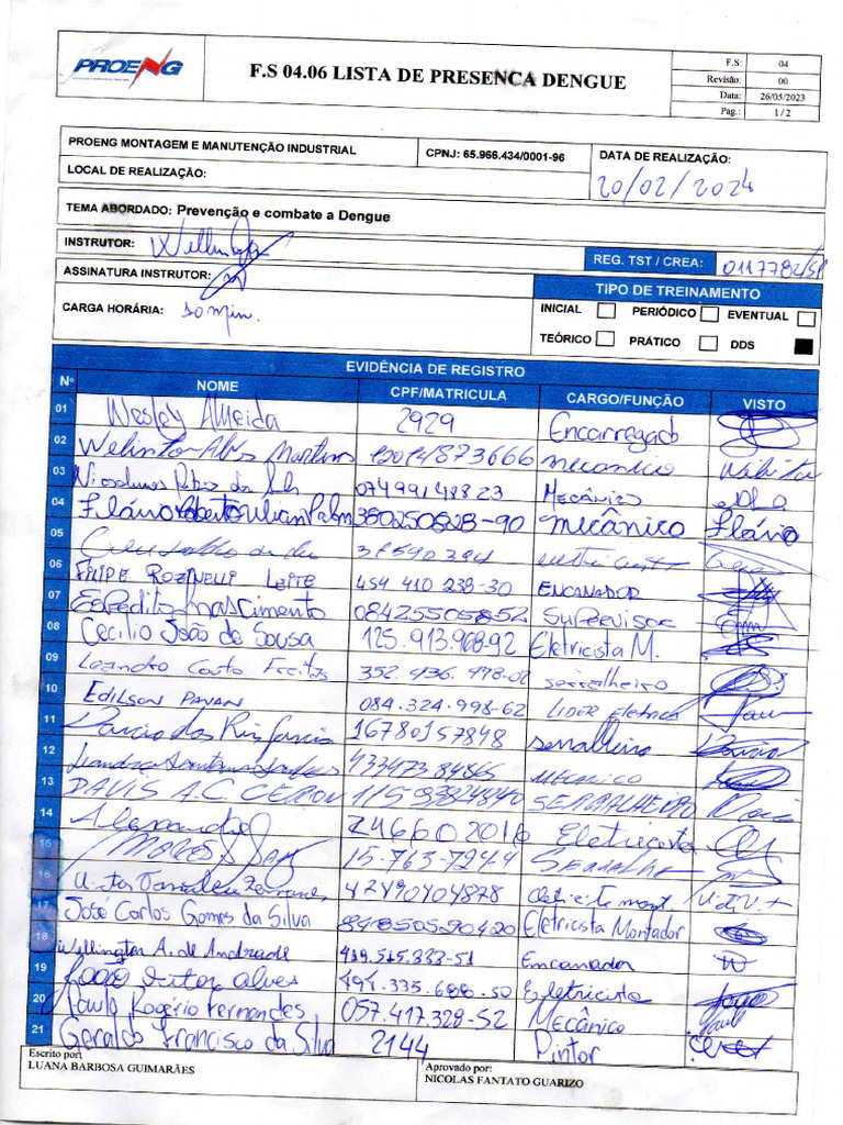 DDS_DENGUE_20.02.2024 | PDF