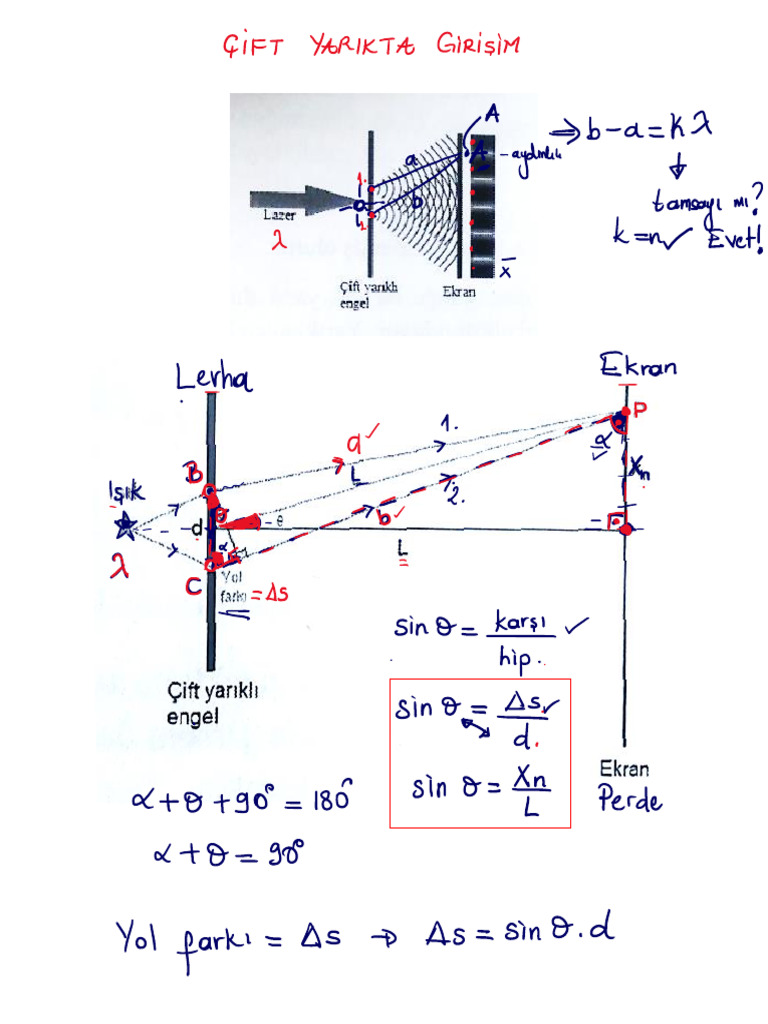 Fizik Ve Geometrik Optik II_Ders 3_4 | PDF