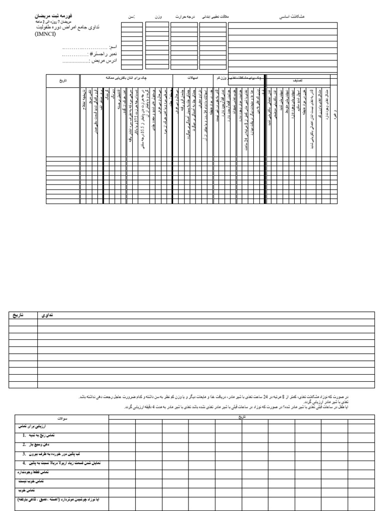 22-IMCI Recording Form 7d-2m.doubel Side A4 | PDF