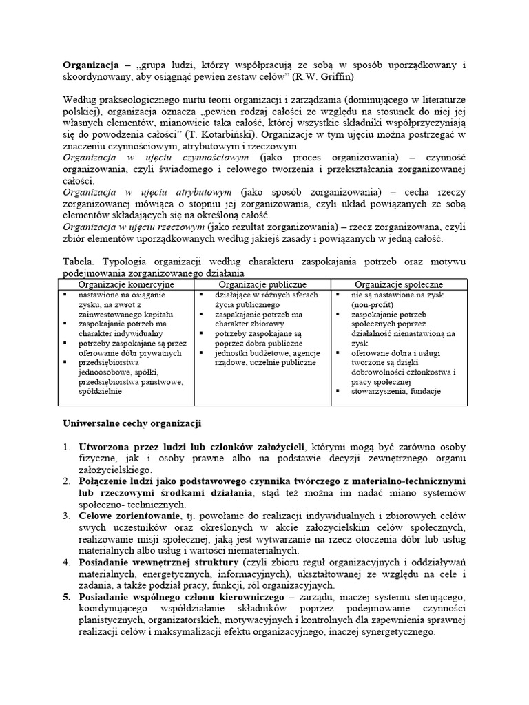 Organizacja | PDF
