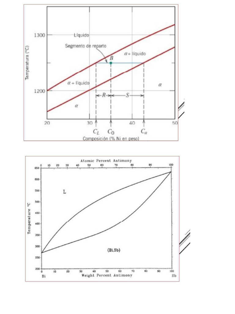KHG | PDF