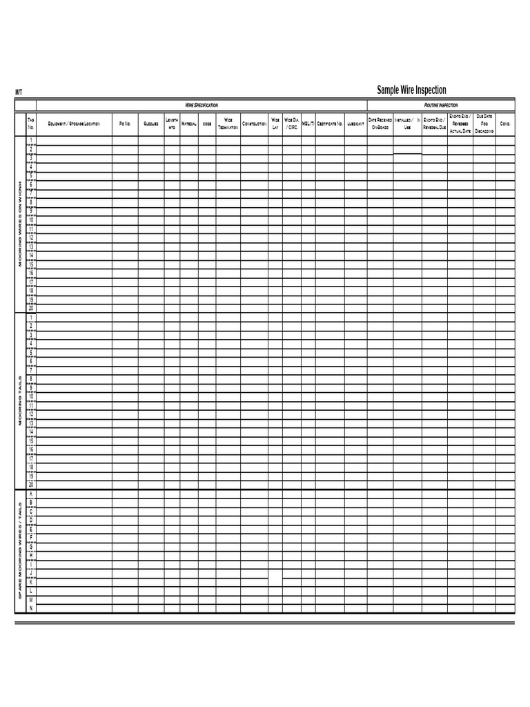 Sample Wire Inspection - Combined | PDF | Manufactured Goods