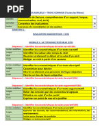 La Typologie Textuelle | PDF | Arts du langage et discipline