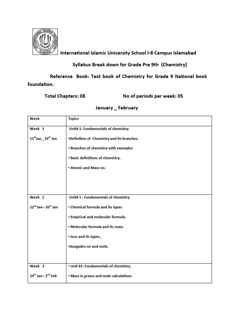 Pre 9 Syllabus Coverage Nee | PDF | Chemical Bond | Chemistry