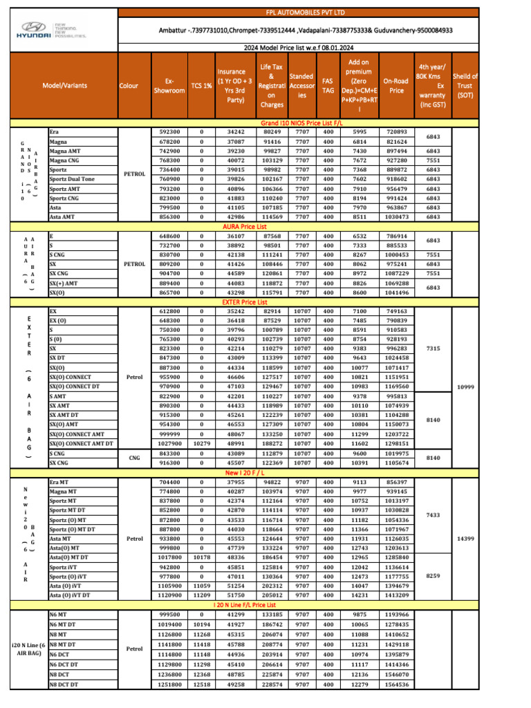 NEW PRICE LIST FOR All Models-08-01-2024 | PDF | Motor Vehicle ...