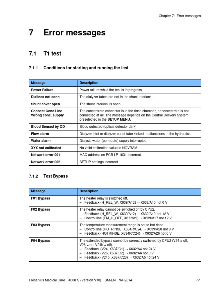 Fresenius 4008S Error Codes Guide | PDF | Amplifier | Detector (Radio)