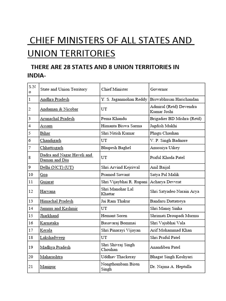 Chief Ministers of All States and Union Territories | PDF | Government ...
