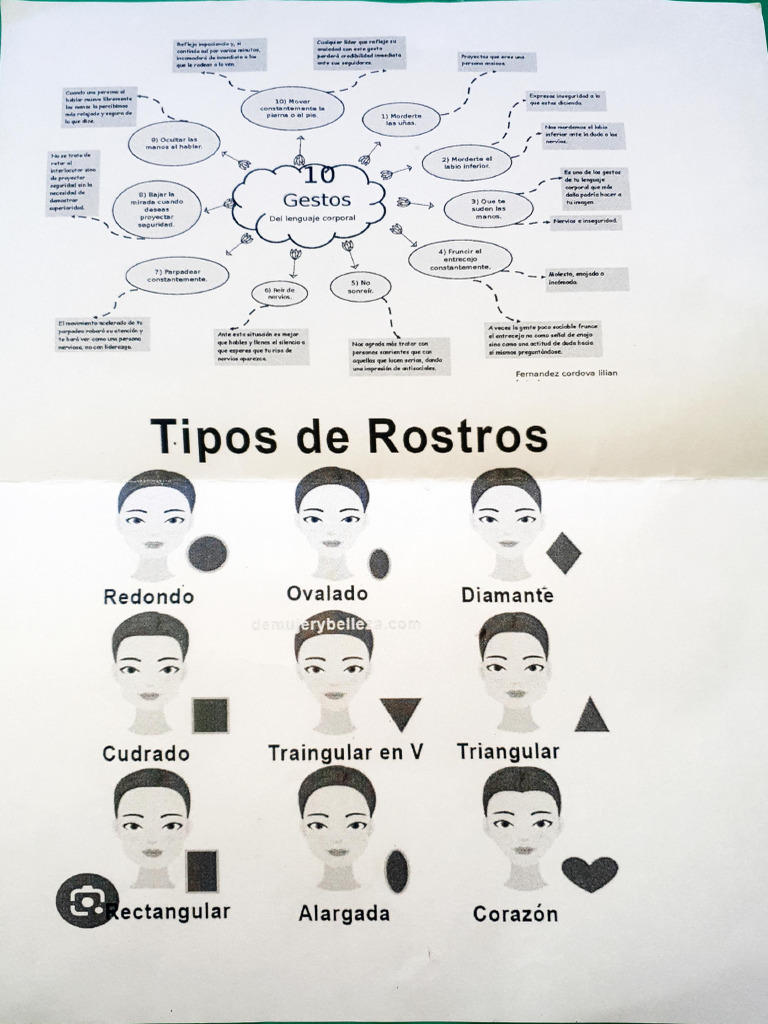 ECA - Tipos de Gestos | PDF