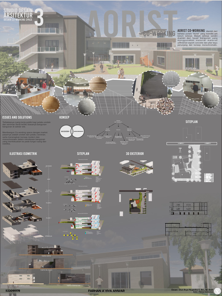 Contoh Poster Arsitektur Project Co Working | PDF