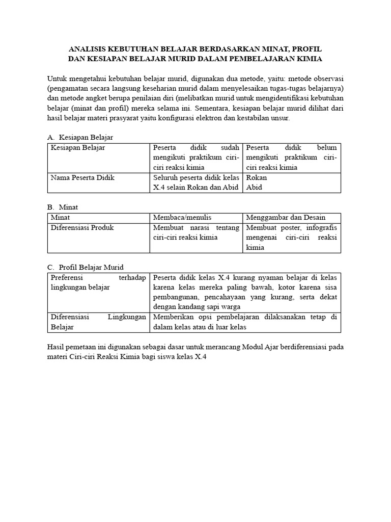 Perhatian Dan Kepedulian | PDF