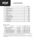 Hospital Room Tariff List | PDF
