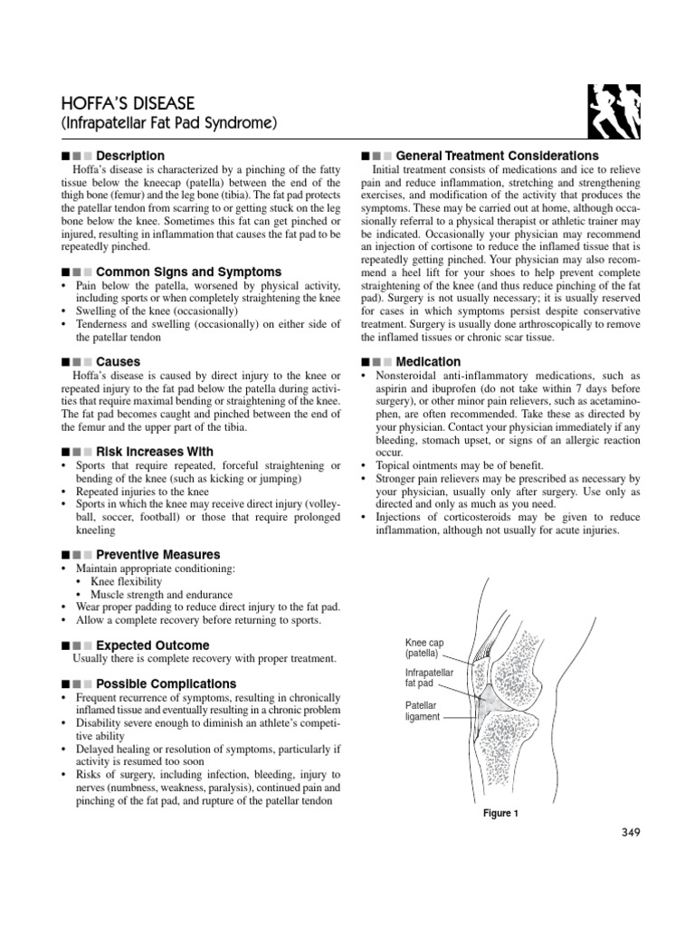 Hoffas Disease | PDF | Knee | Pain